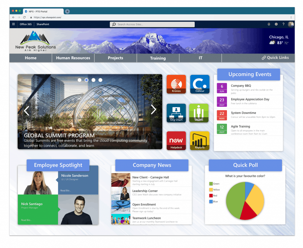 Sharepoint Templates For Intranet